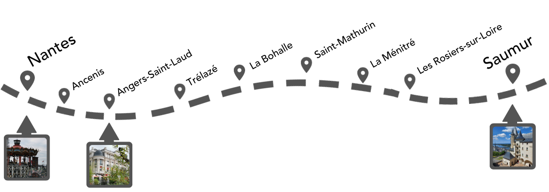 À la découverte de la ligne 19 | SNCF TER Pays de la Loire